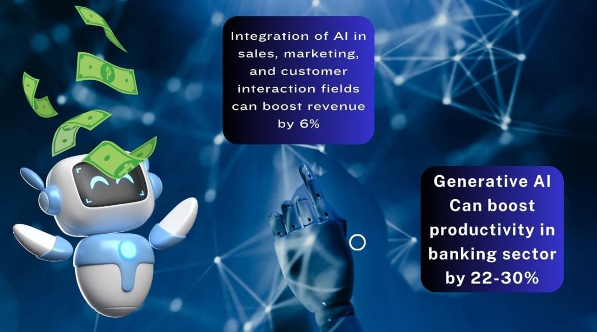 How To Revolutionize Digital Banking With UI/UX In 2024