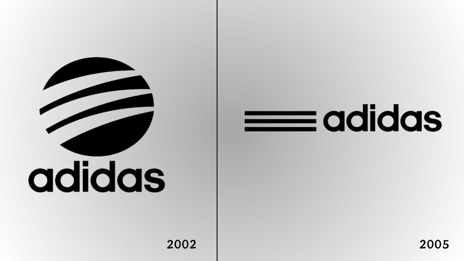 Adidas Logo Evolution And Lesser Know Facts Since 1931