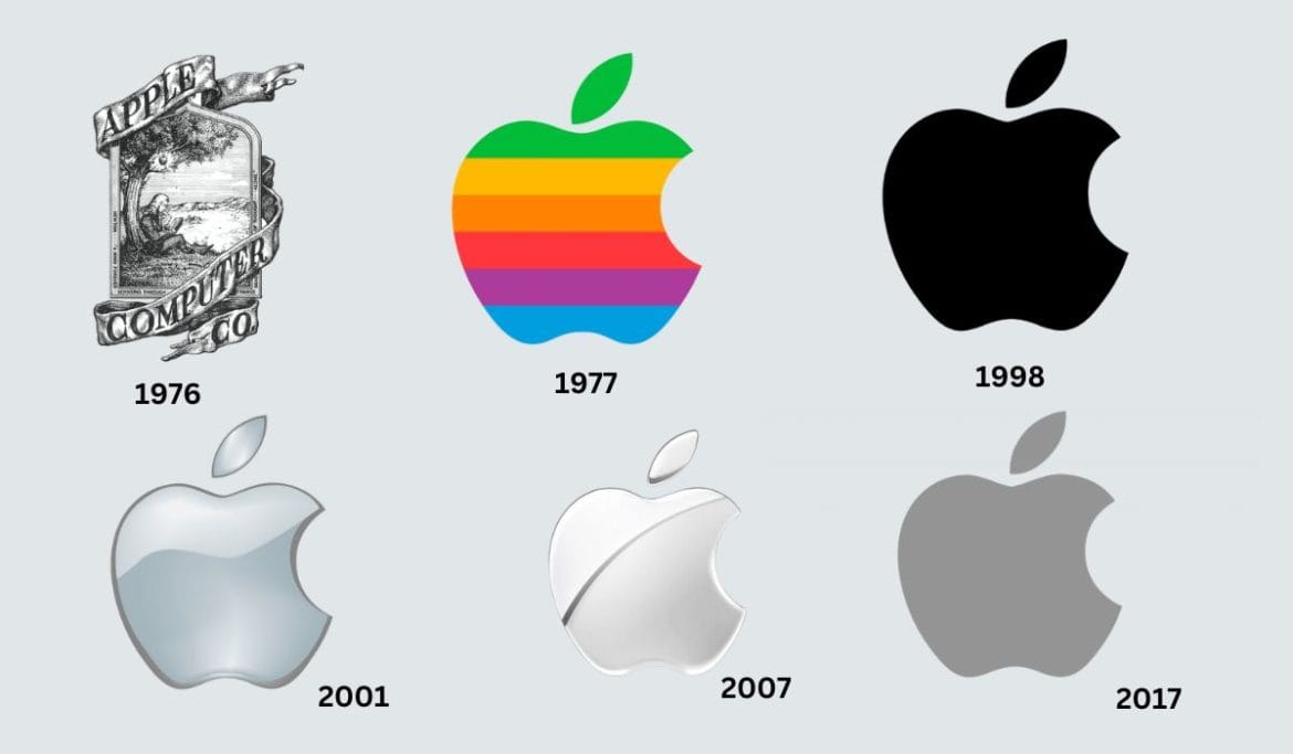 The Apple Logo - All You Need To Know | Facts And Fiction