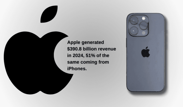 Apple Slogans And Their Role In Developing Brand Identity