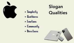 Apple Slogans And Their Role In Developing Brand Identity