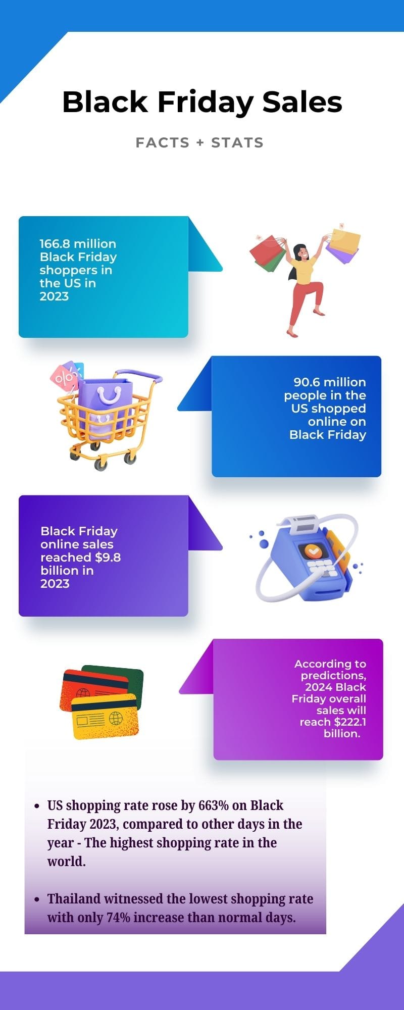How To Find Best Black Friday Deals (2024 Shoppers' Guide)