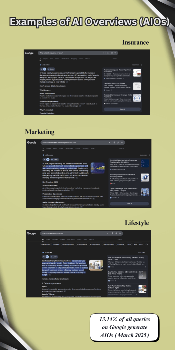 How To Improve Search Engine Visibility (2x Traffic Increase)