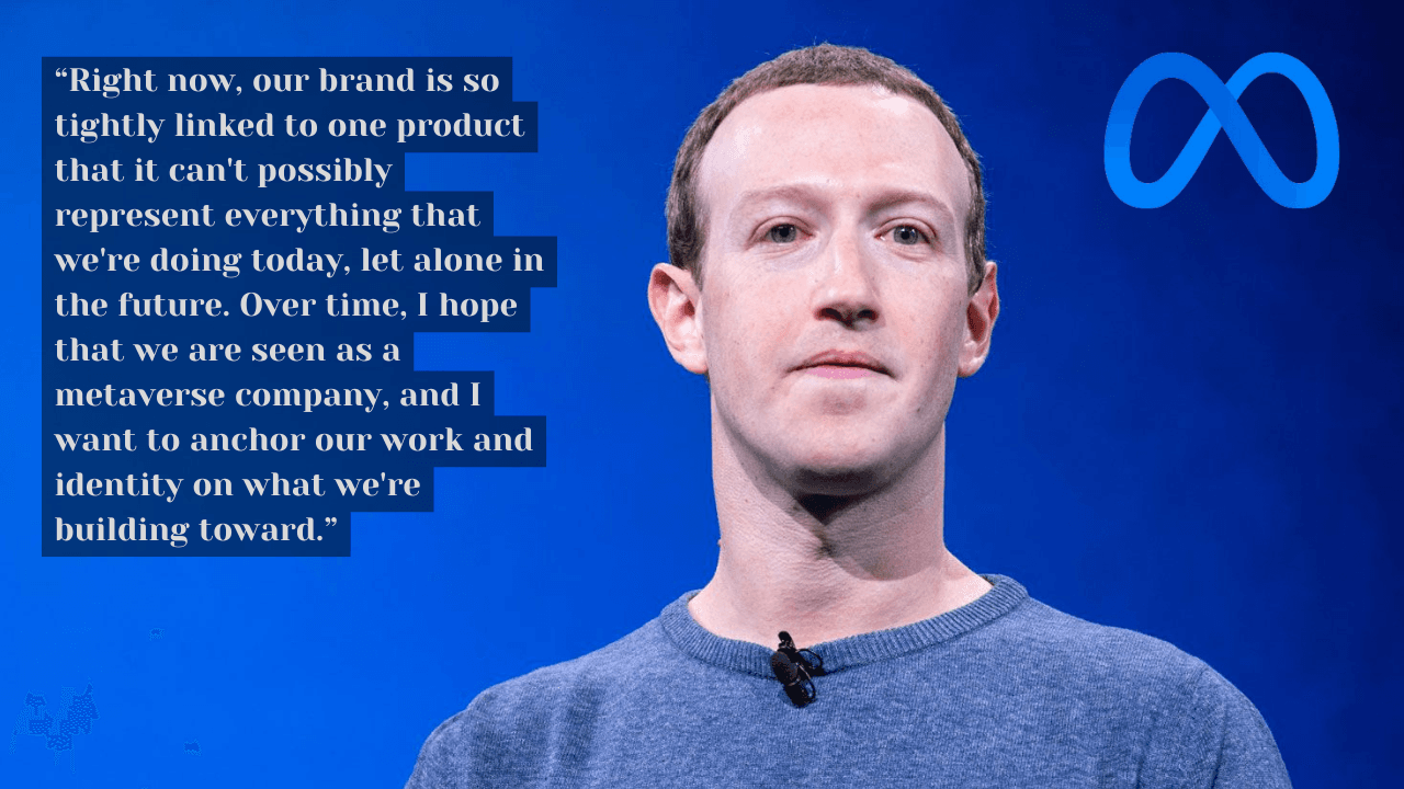 Facebook Logo - History, Evolution, Branding And All Facts