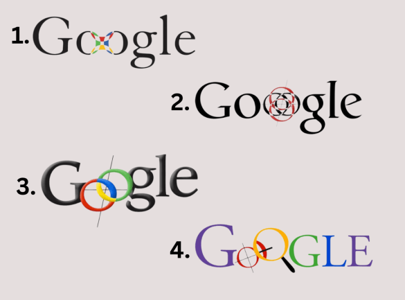 Story Of Google Logo - History, Evolution, Theme And Facts
