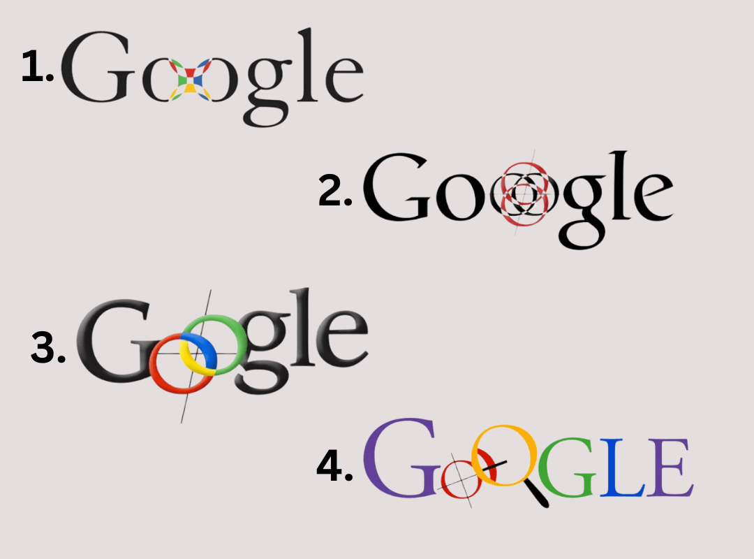 Story Of Google Logo - History, Evolution, Theme And Facts
