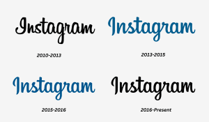 Instagram Logo - Concept, Evolution, Rebranding And Facts
