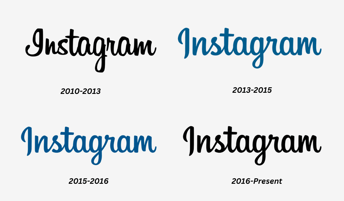 Instagram Logo - Concept, Evolution, Rebranding And Facts