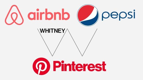 17 Different Types Of Logos (The Ultimate Guide + When To Use)