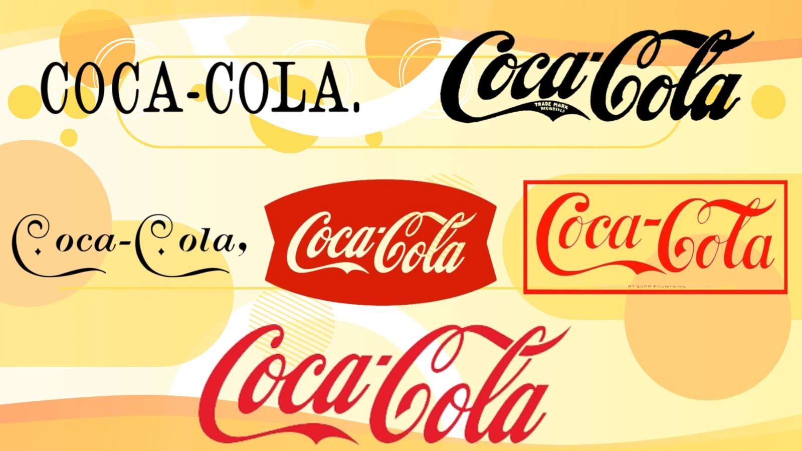 Coca Cola Logo Evolution Coca Cola Logo And Symbol, Meaning, History,