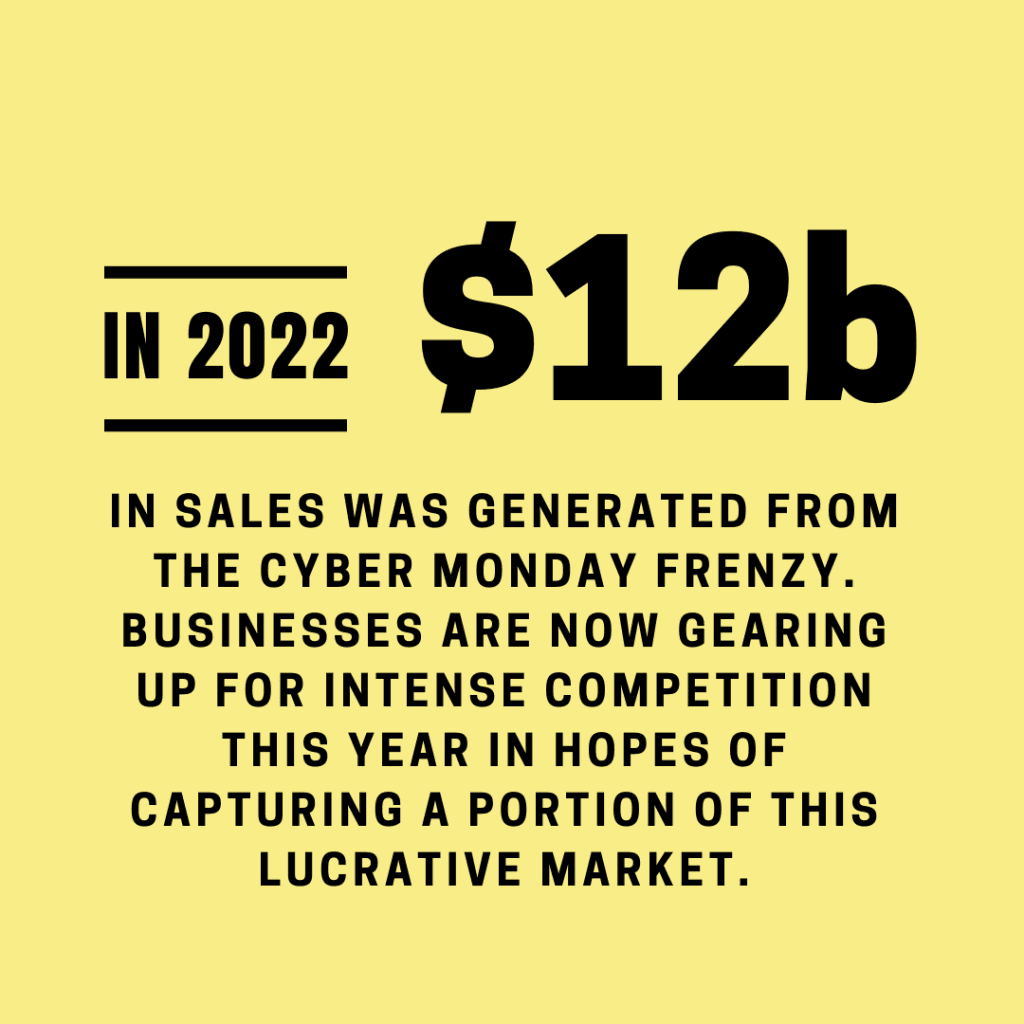 15 Stellar Cyber Monday Marketing Ideas For 2024