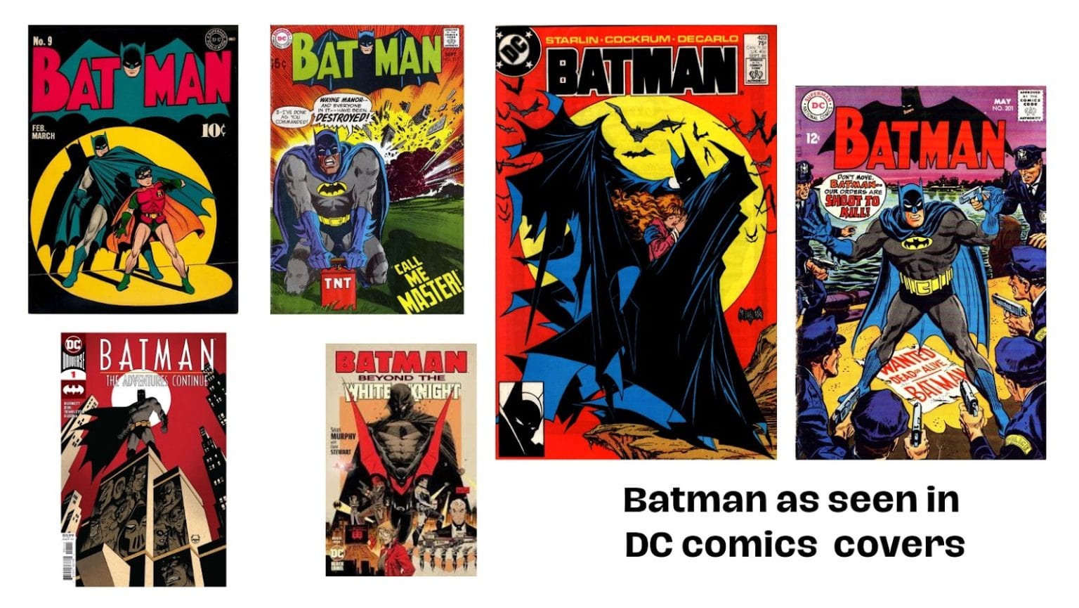 The Famous Batman Logo (Remarkable Evolution Since 1939)