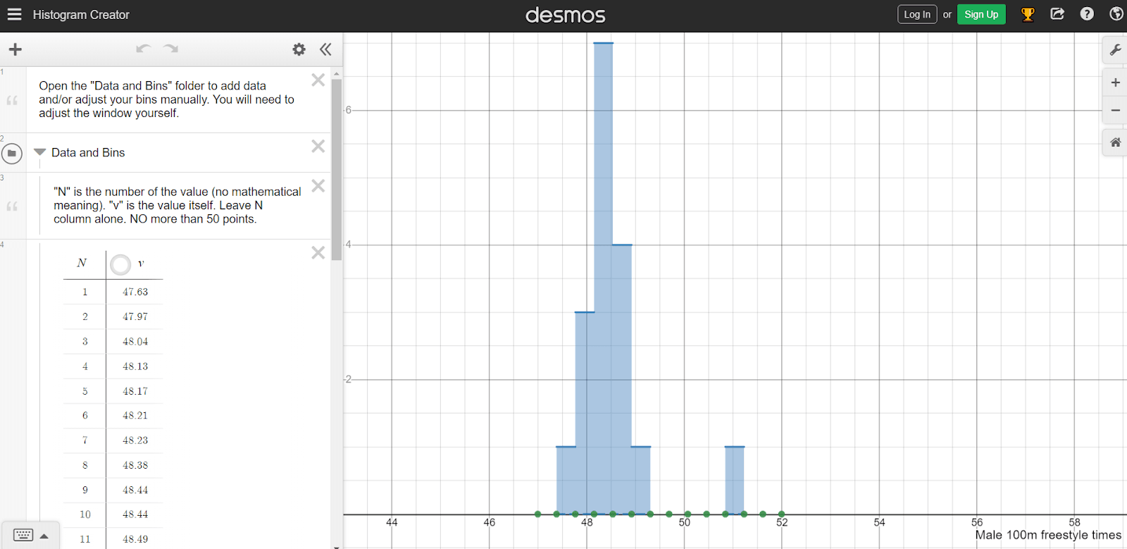 14 Best Online Histogram Makers To Find Your Next Business Direction